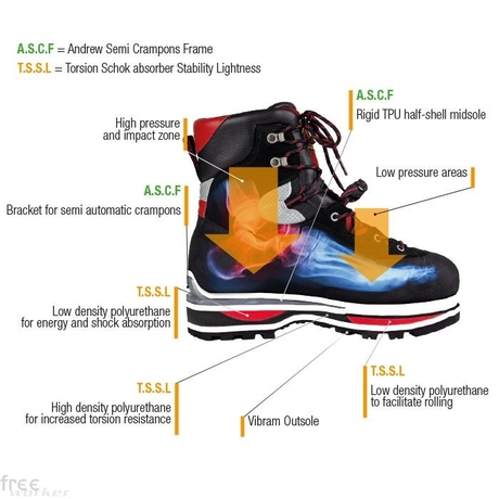 Arbpro Cervino Wood EZloop Chainsaw Boot - Lowest prices & free shipping | Maple Leaf Ropes