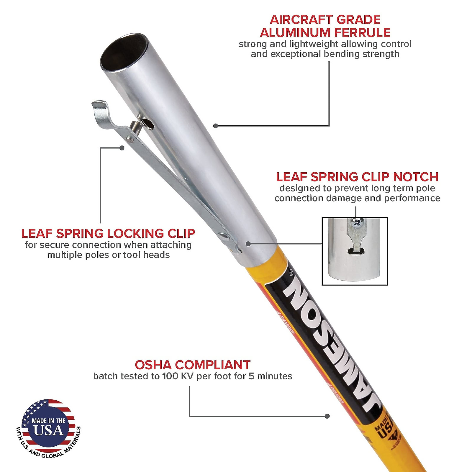 Jameson FG-Series Hollow Core Tree Trimming Kit FG-6PKG-2 - Lowest ...