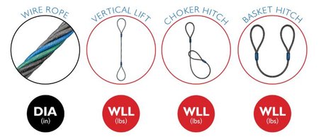 Wire Rope Sling - Lowest prices & free shipping | Maple Leaf Ropes
