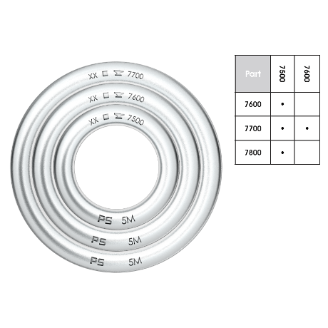 Rigging O Ring - Lowest prices & free shipping | Maple Leaf Ropes